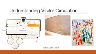 Visitors, Movement, and Circulation in Museums | PPTX