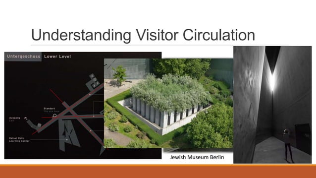 Visitors, Movement, and Circulation in Museums | PPTX | Museums & Galleries | Attractions