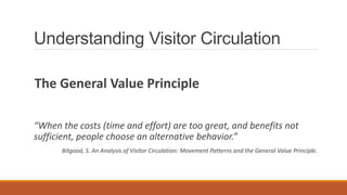 Visitors, Movement, and Circulation in Museums | PPTX