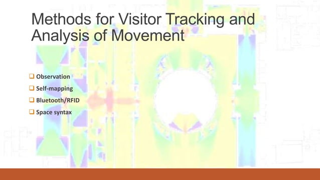 Visitors, Movement, and Circulation in Museums | PPTX | Museums ...