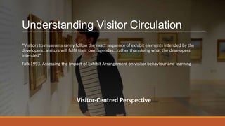 Visitors, Movement, and Circulation in Museums | PPTX