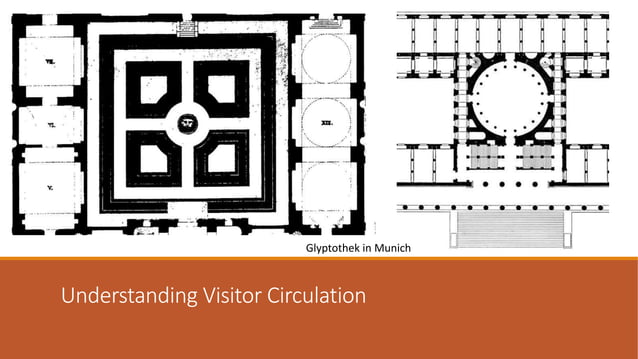 Visitors, Movement, and Circulation in Museums | PPTX | Museums ...
