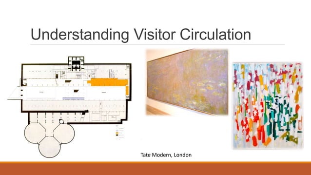 Visitors, Movement, and Circulation in Museums