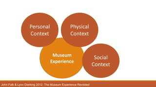 Museums in the Digital Age: Mobile Apps and Interactive Technologies | PPTX