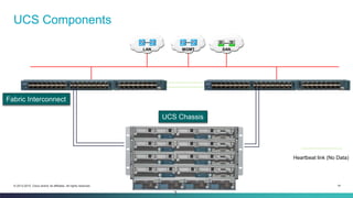 UCS Presentation | PPT
