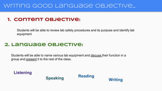 Writing and Using Content and Language Objectives | PPTX