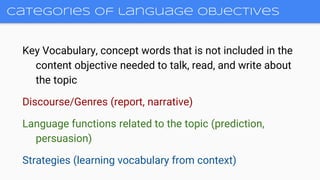 Writing and Using Content and Language Objectives | PPTX