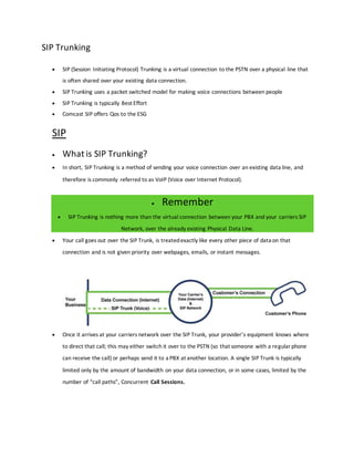 SIP V PRI SIMPLIFIED | PDF
