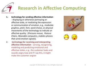 Affective CRM | PPTX | Computer Peripherals | Computing