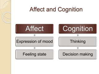 Affect and cognition | PPTX