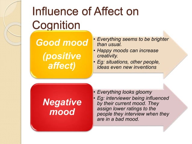 Affect and cognition | PPTX | Science
