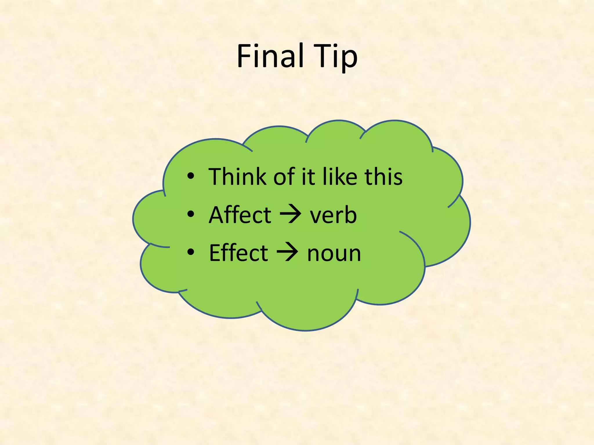 Affect and effect | PPTX
