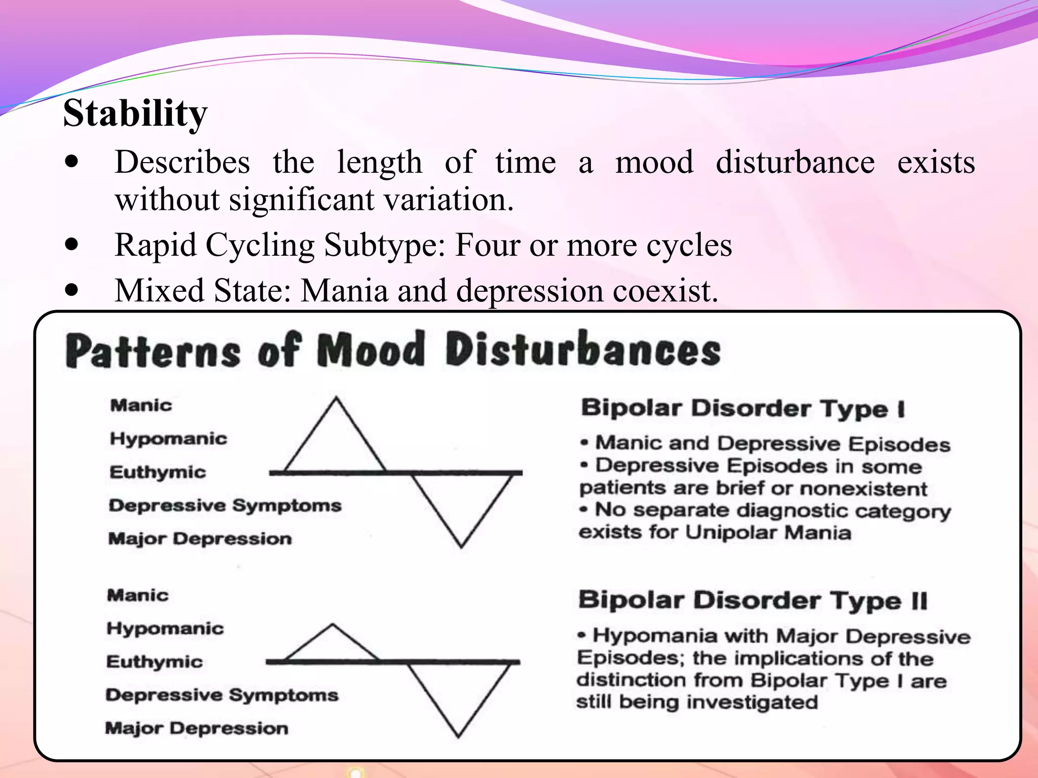 Affect and Mood | PPTX