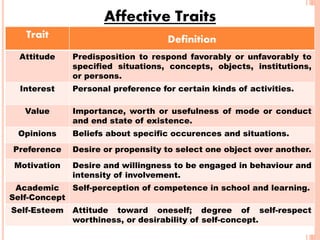 Affective assessment | PPTX