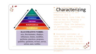 AFFECTIVE-COMPETENCIES-PED-18 for school.pptx
