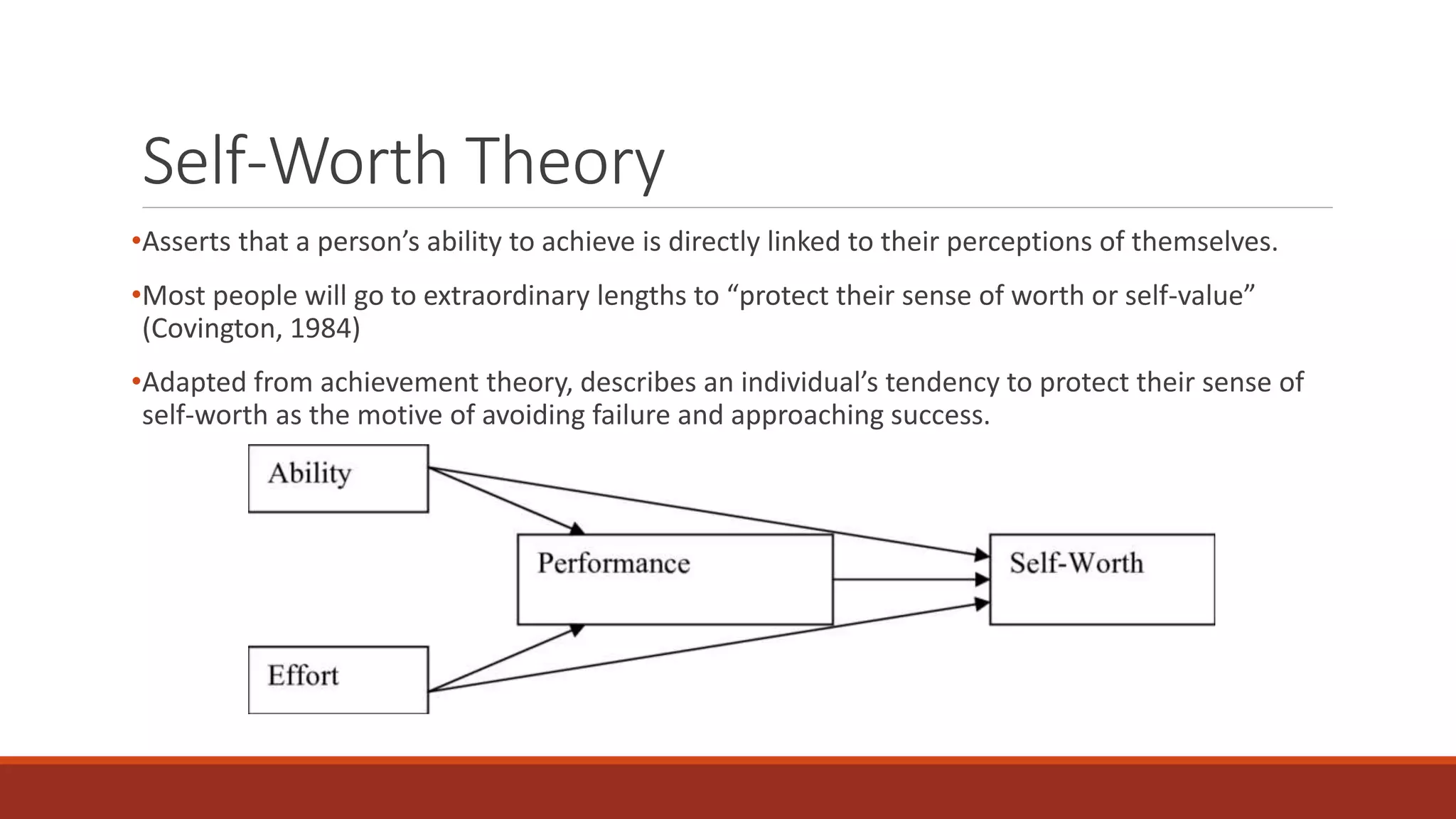 Affective-Factors-in-Motivation (1).pptx