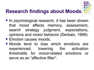 Affective Interaction | PPT