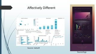 Affective color in visualization | PPTX