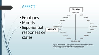Affective color in visualization | PPTX