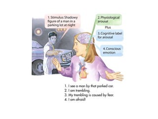 Affective computing | PPTX