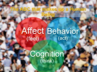 Affective computing short -external | PDF | Email | Internet