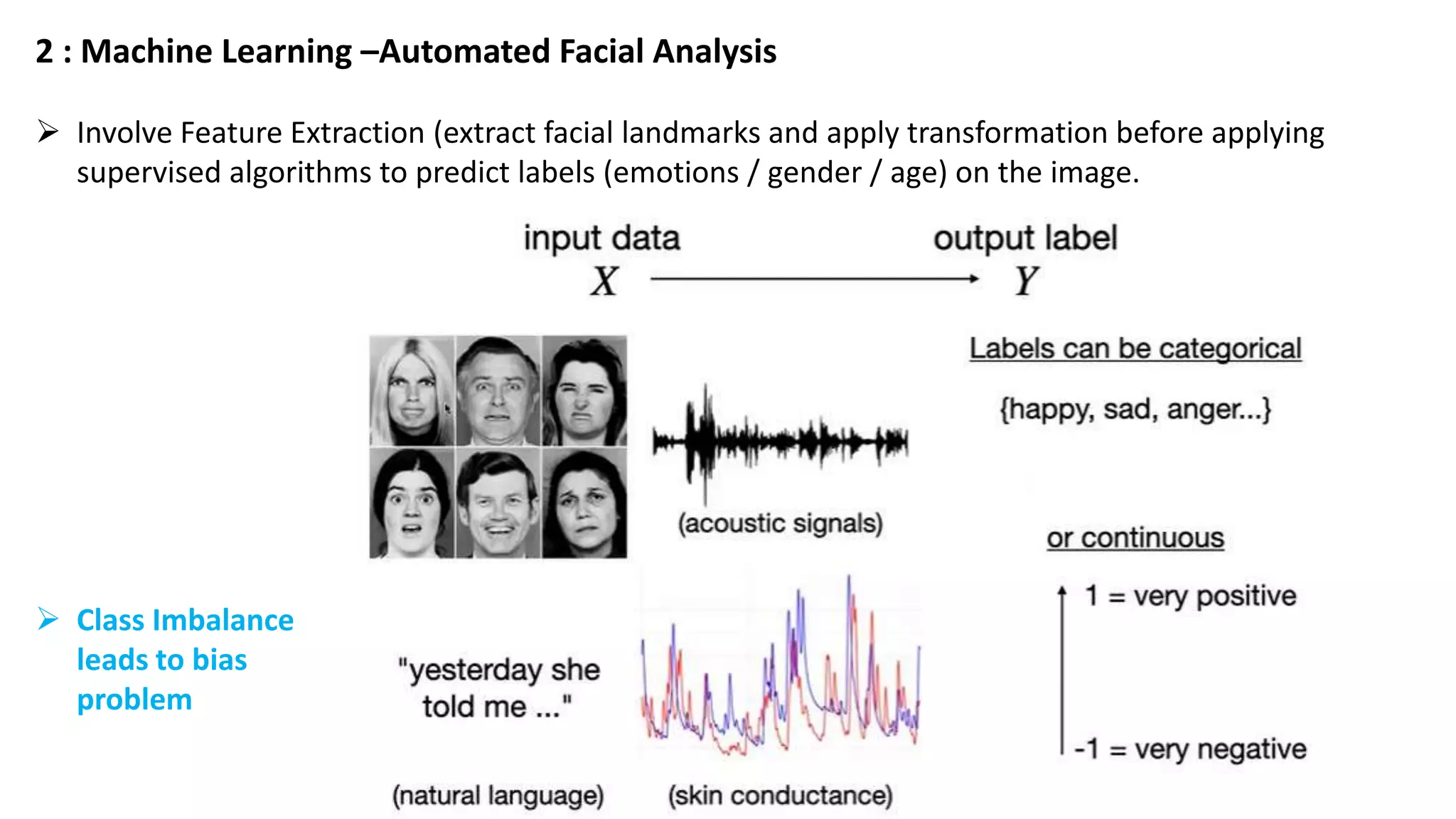 Affective Computing In Modelling Human Emotions Ppt