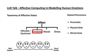 Affective computing in modelling human emotions | PPT