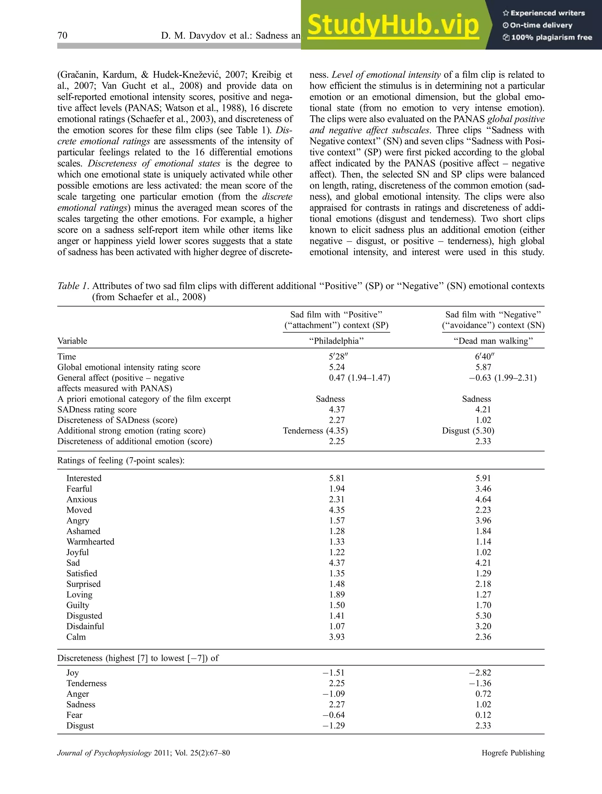Affective Context Of Sadness And Physiological Response Patterns | PDF