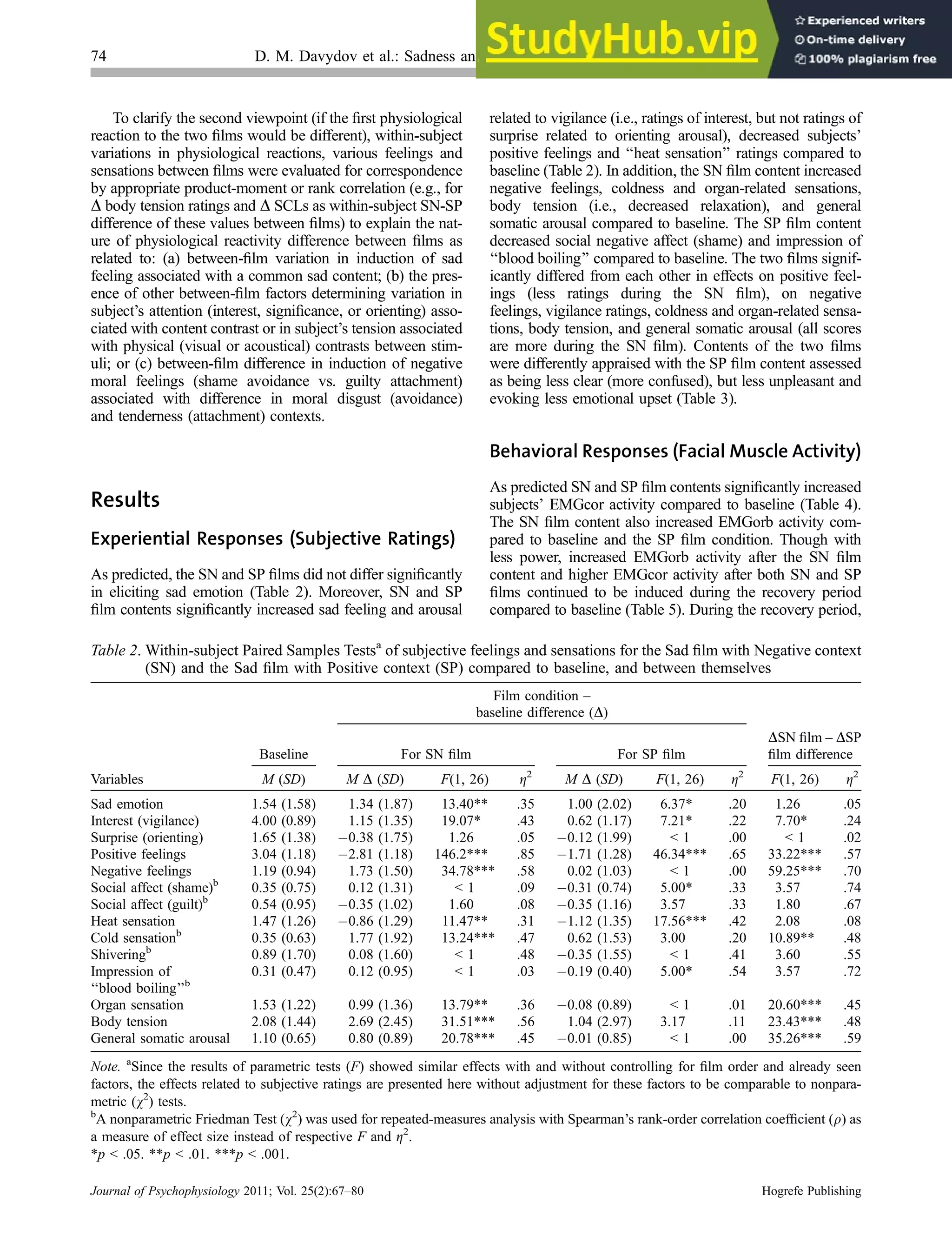 Affective Context Of Sadness And Physiological Response Patterns | PDF