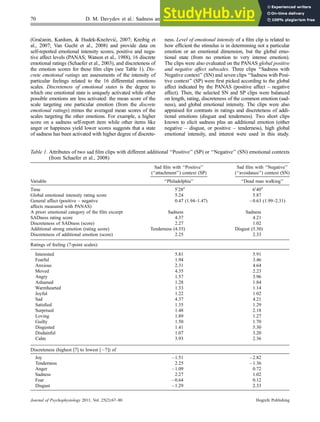 Affective Context Of Sadness And Physiological Response Patterns | PDF