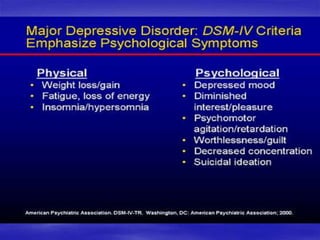 Affective disorders | PPTX