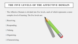 Affective Domain Bloom Taxonomy | PPTX