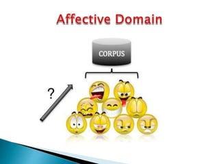 Affective domian | PPTX