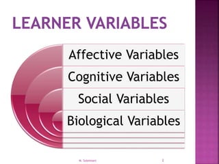 Affective factors | PPTX | Secondary Education | Education