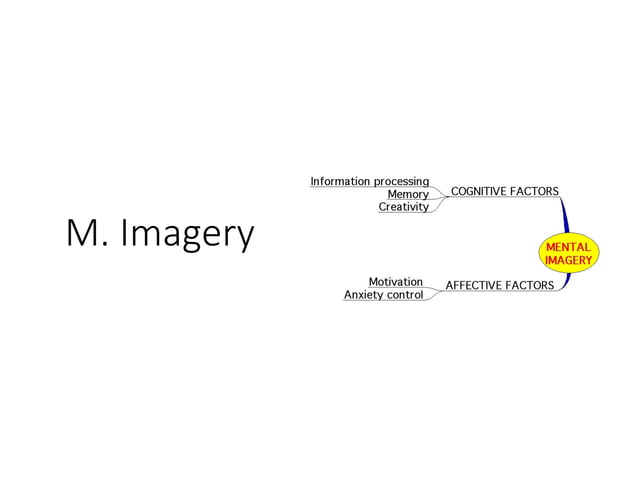 Affective Factors in Language Learning.pptx
