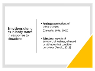 Affective Factors in Language Learning.pptx