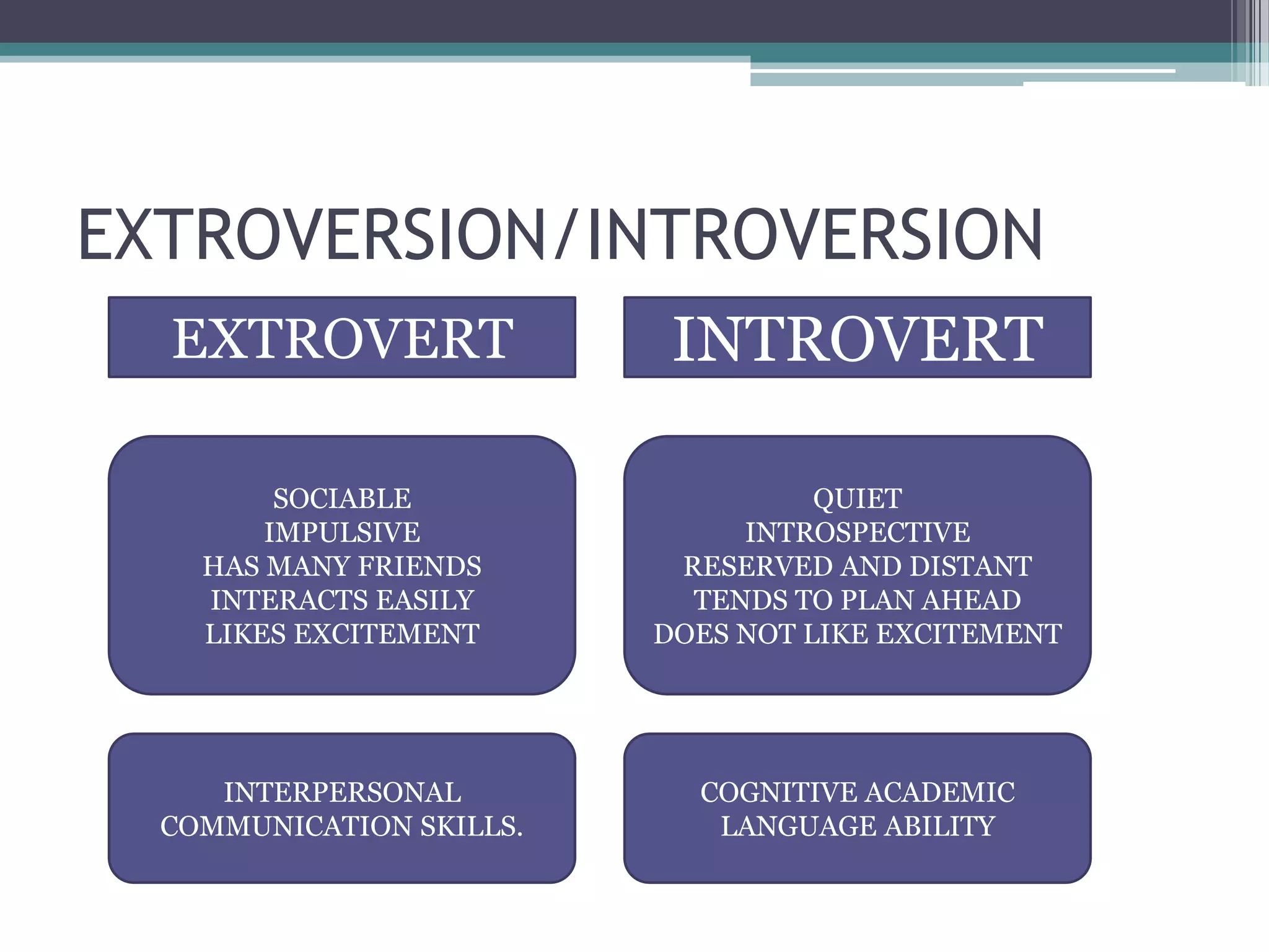 Affective factors in_second_language_acquisition | PPTX