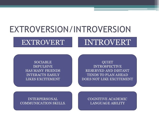Affective factors in_second_language_acquisition
