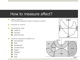 AffectiveImageClassification_ACMM10.pptx