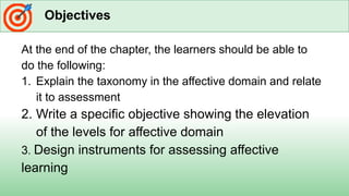 Affective Learning Competencies Educ 7 Assesssment | PPT