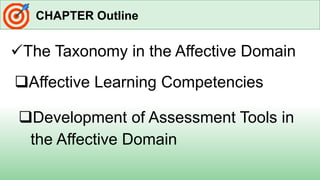Affective Learning Competencies Educ 7 Assesssment | PPT
