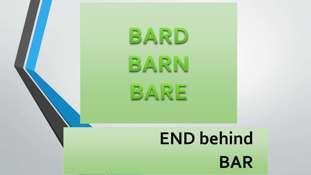 Affective learning competencies | PPTX | Education