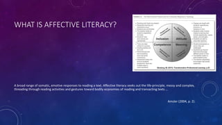 Affective literacy and TEFL | PPT
