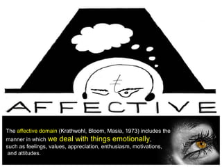 AFFECTIVE STYLISTICS by Junnie Salud | PPTX