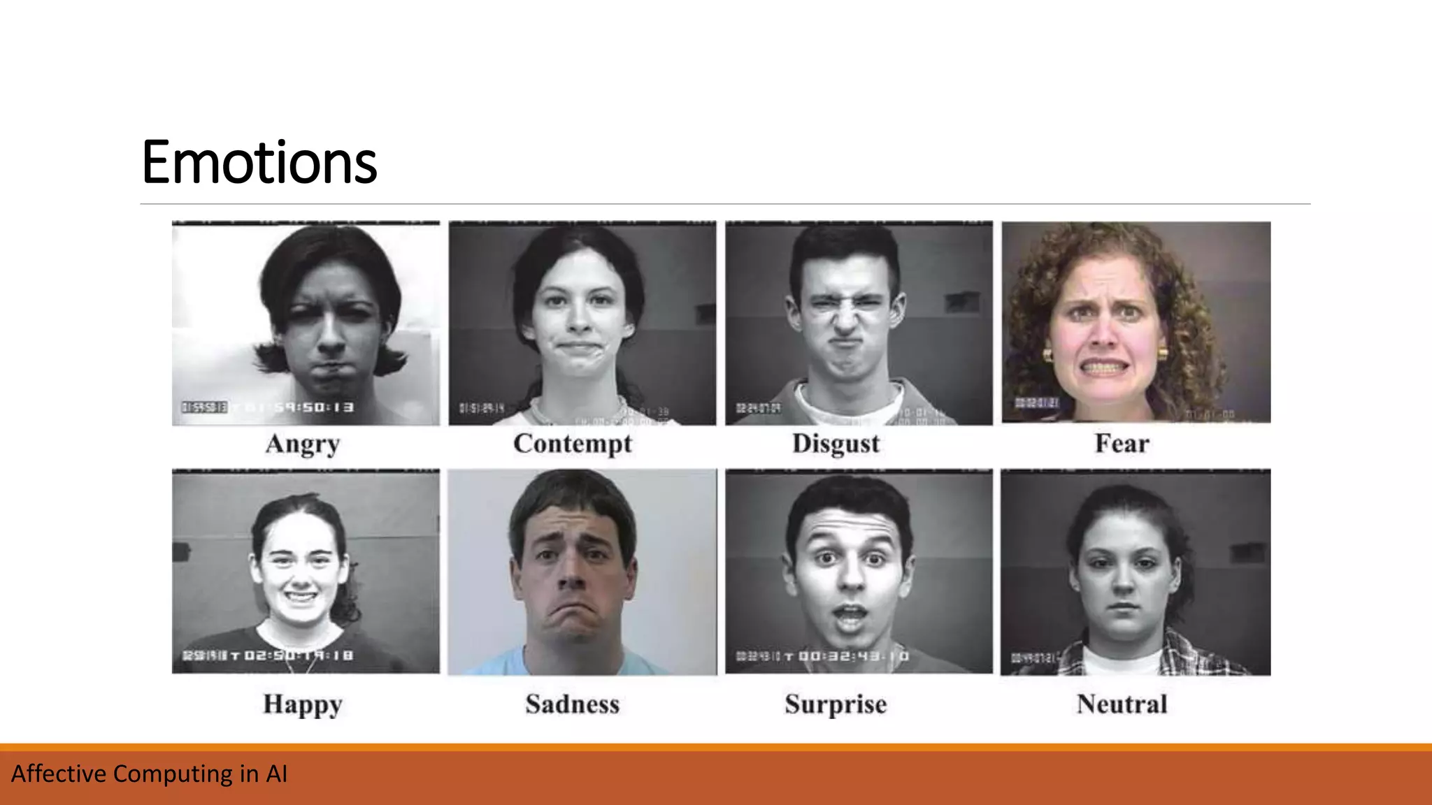 Affect Computing in AI | PPTX