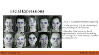 Affect Computing in AI | PPTX