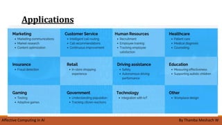 Affect Computing in AI | PPTX