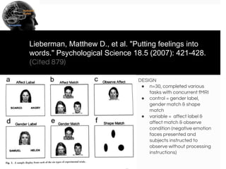 Affect labeling | PPTX