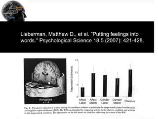 Affect labeling | PPTX