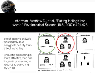 Affect labeling | PPTX